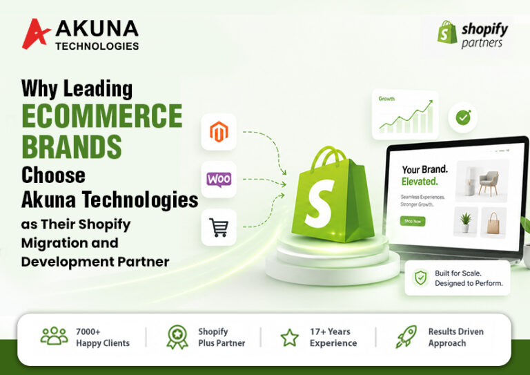 Shopify Migration Agency & Shopify Development Experts | Akuna Technologies